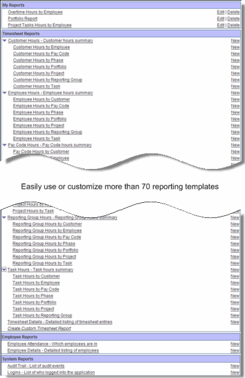 Custom Report Templates | Product Tour Custom Report Templates | Product Tour